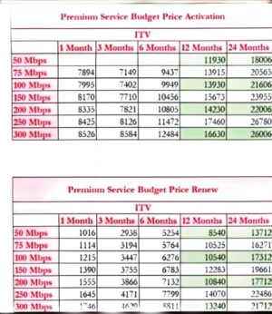DishHome Internet Package Price List -Updated 2081 - Dinahu